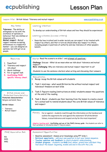 British Values - Tolerance and Mutual Respect | Teaching Resources