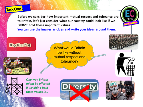 British Values - Tolerance and Mutual Respect | Teaching Resources