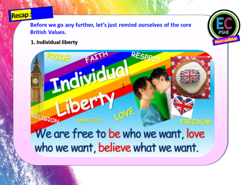 British Values - Tolerance and Mutual Respect | Teaching Resources