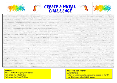 British Values - Tolerance and Mutual Respect | Teaching Resources