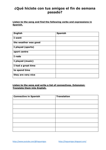 ¿Qué hiciste con tus amigos el fin de semana pasado? | Teaching Resources