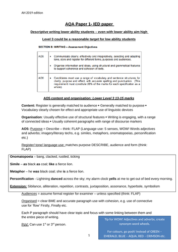GCSE English Language DESCRIPTIVE writing exam task | Teaching Resources