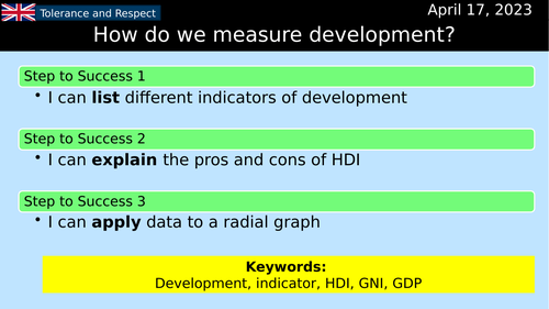 How do we measure development? | Teaching Resources