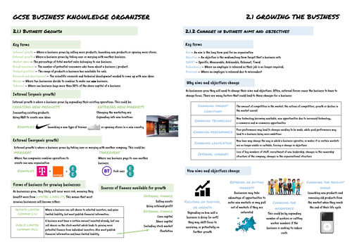 2.1 Growing the business Knowledge Organiser - Edexcel GCSE Business ...