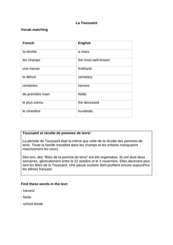 French GCSE - La Toussaint | Teaching Resources
