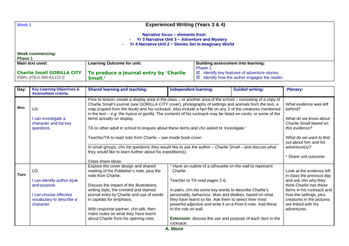 Charlie Small Gorilla City Literacy Planning Year 5 | Teaching Resources