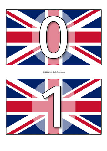 King Charles III Coronation - EYFS Activity Mega Pack | Teaching Resources