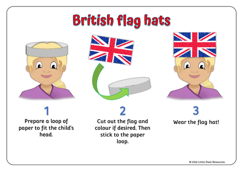 King Charles III Coronation - EYFS Activity Mega Pack | Teaching Resources