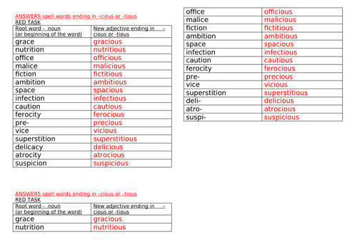 spell words ending in –cious or –tious | Teaching Resources