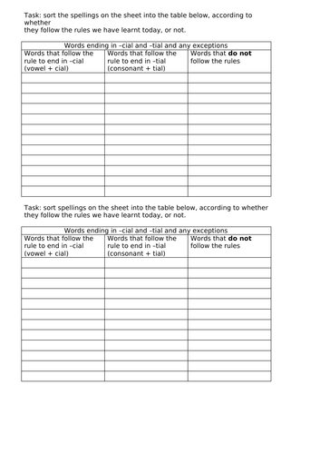 spell words ending in –cial or –tial | Teaching Resources