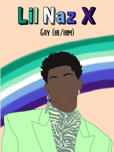 Lil Nas X Poster, LGBTQ+ Flag Display, Gay Visibility | Teaching Resources