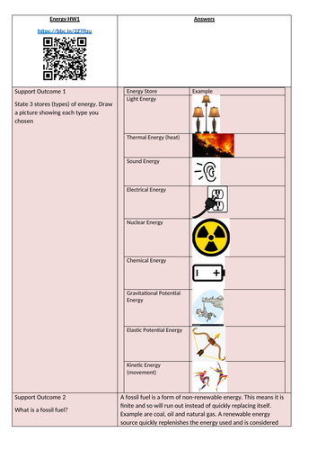 KS3_Energy_Unit of work | Teaching Resources