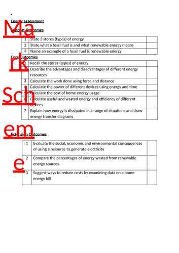 KS3_Energy_Unit of work | Teaching Resources