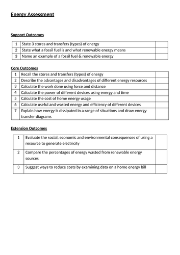 KS3_Energy_Unit of work | Teaching Resources