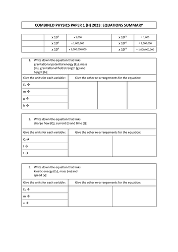 2023 Combined Science Paper 1 (H) Physics Equations Summary | Teaching ...