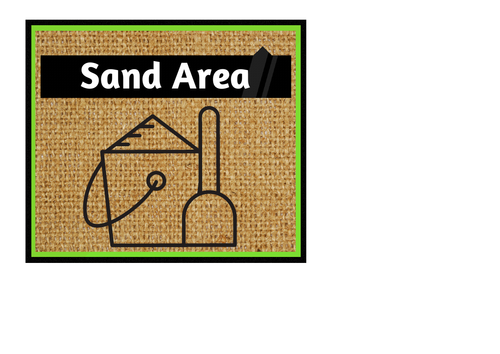 EYFS Classroom Area signs | Teaching Resources