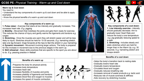 GCSE PE revision map - warm up / cool down exam preparation key ...