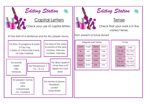 Editing Station Y5/6 | Teaching Resources