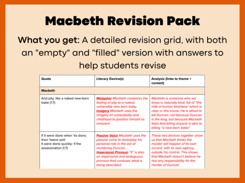 Macbeth Tutoring + Revision Pack | Teaching Resources
