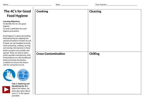KS3 Food Cover Work - The 4C's for Good Food Hygiene | Teaching Resources