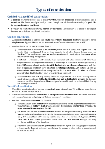 Types of constitution comparison (UK and US) A Level Politics ...