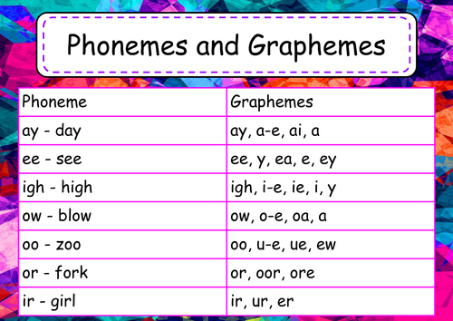 Stop the bus phonics game | Teaching Resources