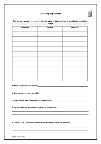 Science- Properties and Changes of materials- Dissolving- Year 5 ...