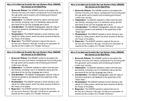 2 of 5 - The Rise and Fall of Hitler | Teaching Resources
