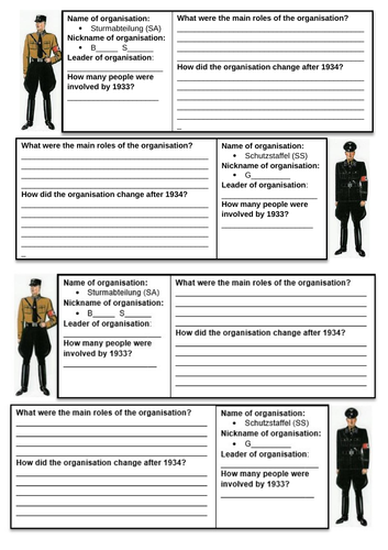 4 of 5 - How the Nazis controlled a population | Teaching Resources