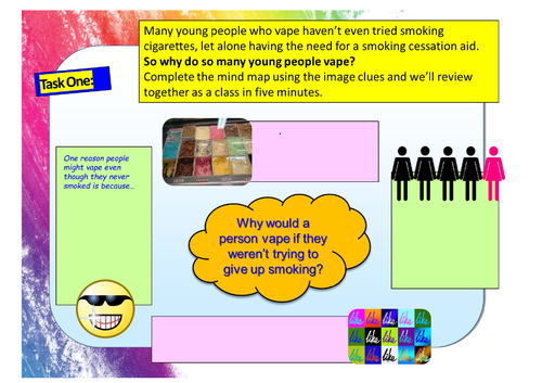 Vaping PSHE | Teaching Resources