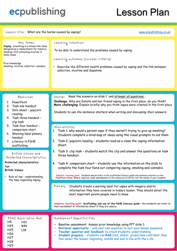 Vaping PSHE | Teaching Resources