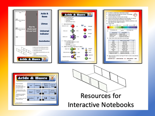 Acids, Bases and Indicators Explained - Fully Resourced Lesson KS3 ...