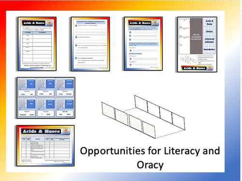 Acids Bases and Indicators Explained - Fully Resourced Lesson KS3 ...