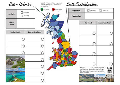 Changing rural landscapes, Geography GCSE, AQA, 9-1 | Teaching Resources