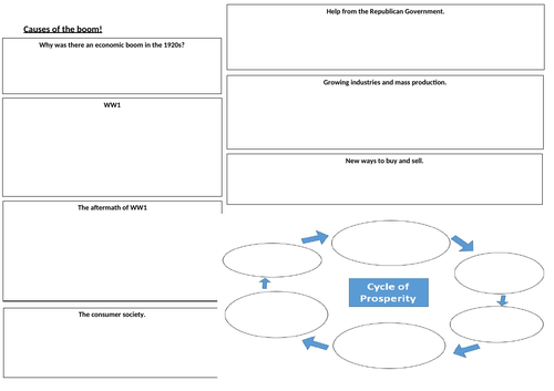 USA 1920-73 revision lessons | Teaching Resources