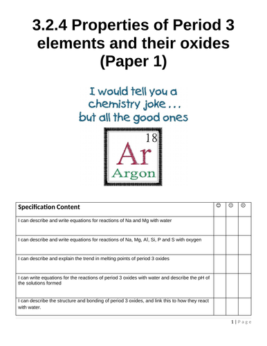 Period 3 Topic AQA A level Year 2 | Teaching Resources