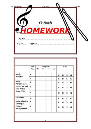 KS3 Yr 9 Music 6-Unit Booklets: Class and Homework | Teaching Resources