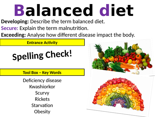 Topic 8A - Balanced Diet | Teaching Resources