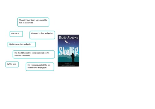 Year 6 Character Description Complete Writing Moderation Planning ...