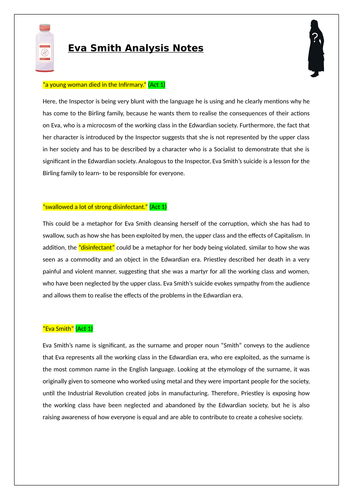 An Inspector Calls- Eva Smith/ Daisy Renton Analysis Revision Notes ...