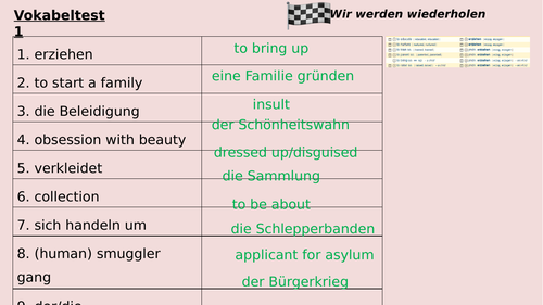 A Level German Vocabulary Tests | Teaching Resources