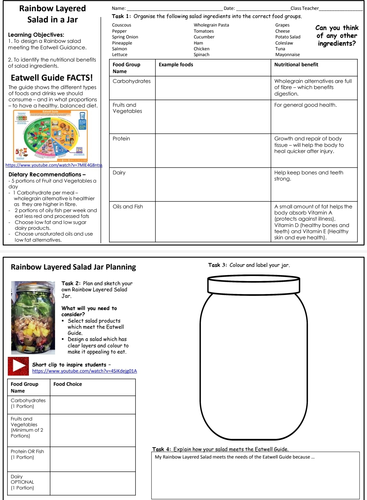 KS3 Food Homework Sheet - x9 Worksheets in Total | Teaching Resources