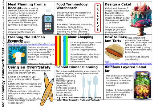 KS3 Food Homework Sheet - x9 Worksheets in Total | Teaching Resources