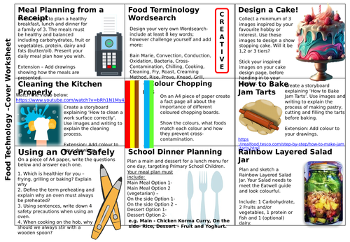 KS3 Food, Preparation and Nutrition - Remote Learning and Cover Work ...