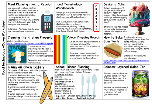 KS3 Food, Preparation and Nutrition - Remote Learning and Cover Work ...