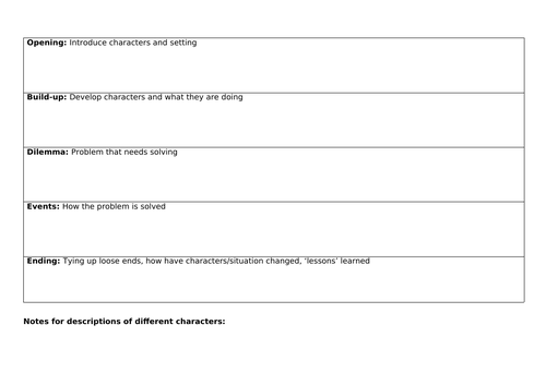 Space Adventure Stories - Week 4, Planning & Writing | Teaching Resources