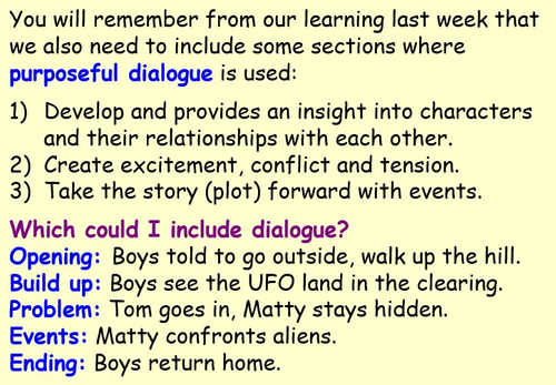 Space Adventure Stories - Week 4, Planning & Writing | Teaching Resources