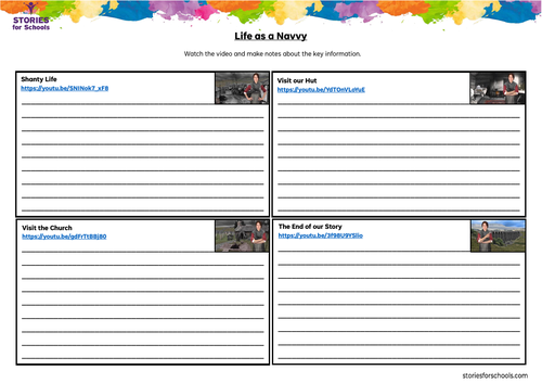 Diary Writing: Life as a Navvy | Teaching Resources