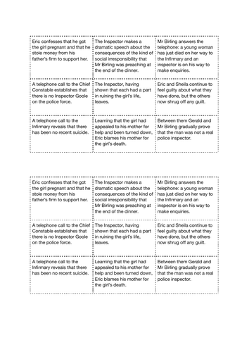 An Inspector Calls - Act 3 creating a revision resource | Teaching ...