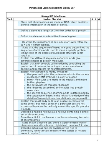 iGCSE (0610) Biology: Revision checklist topics 1-21 | Teaching Resources